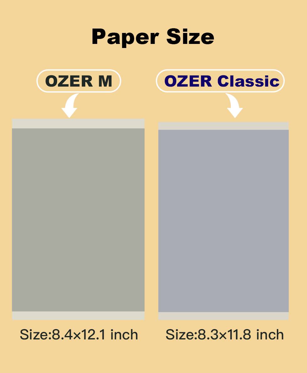 M Model - Thermal Tattoo Stencil Paper - Ozer - Saviour Tattoo Supplies